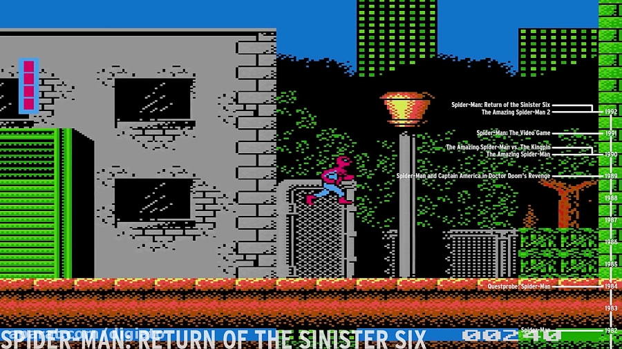 History of - Spider-Man Video Games (1982-2015)