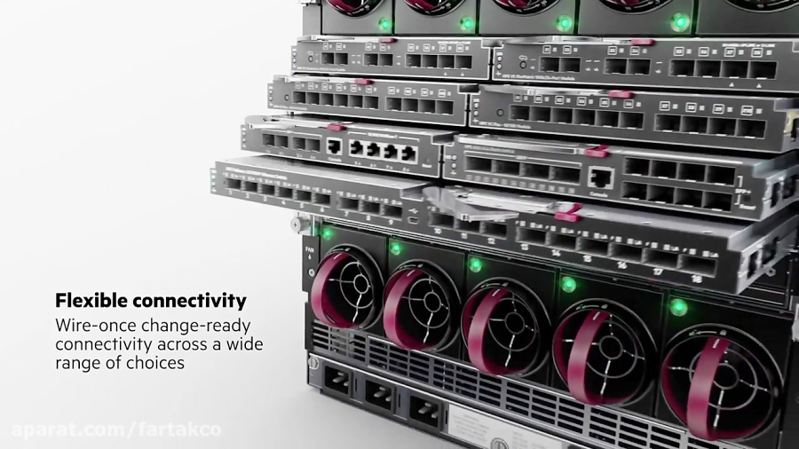 HPE BladeSystem c7000 Enclosure and Server Blades Carr