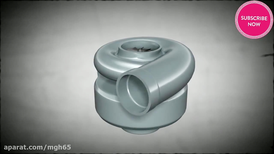 How does Turbocharger work (Animation).