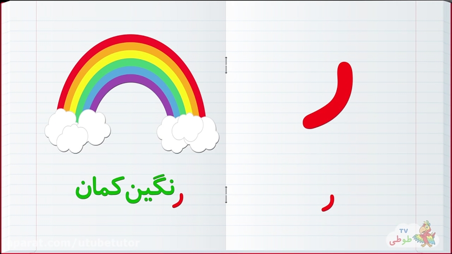 حرف ر ، حروف الفبای فارسی