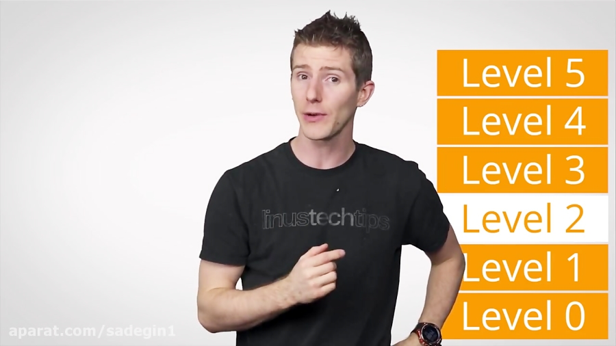 Self-Driving Car Levels Explained