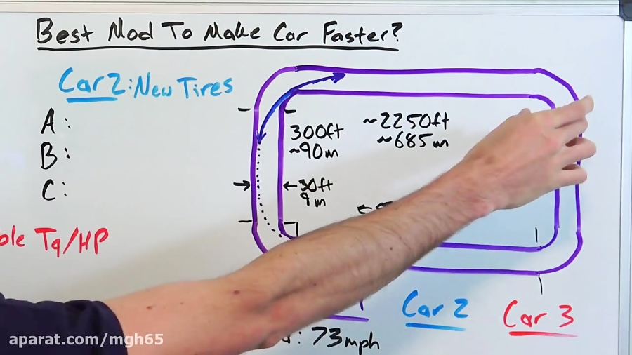 What's The Best Mod To Make A Car Faster?