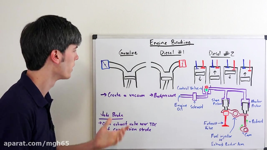 What Is Engine Braking? What Is A Jake Brake?