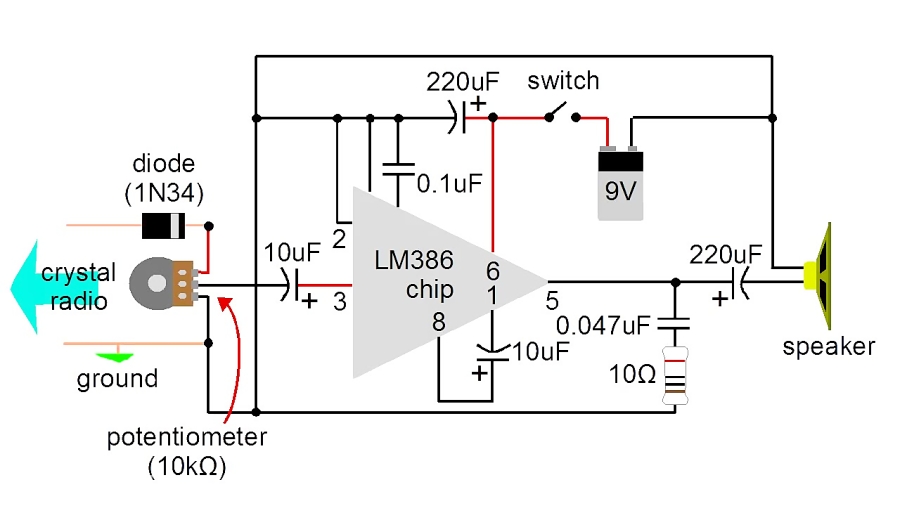 How to Read a Schematic