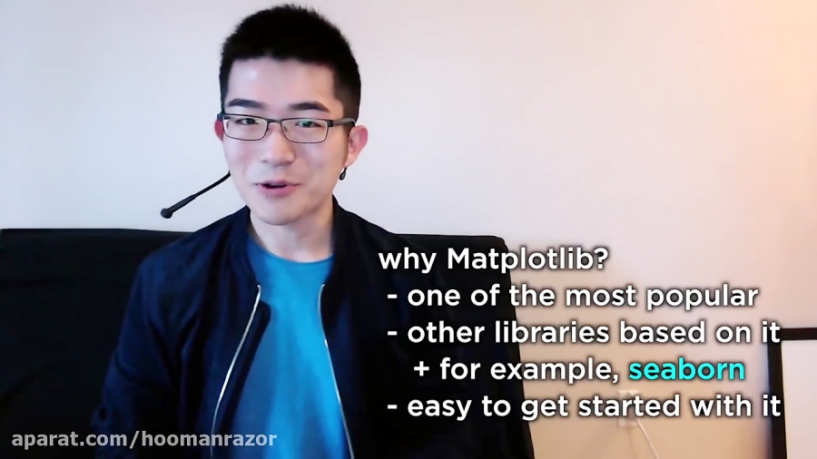 Intro to Data Analysis / Visualization with Python, Matplotlib and ...