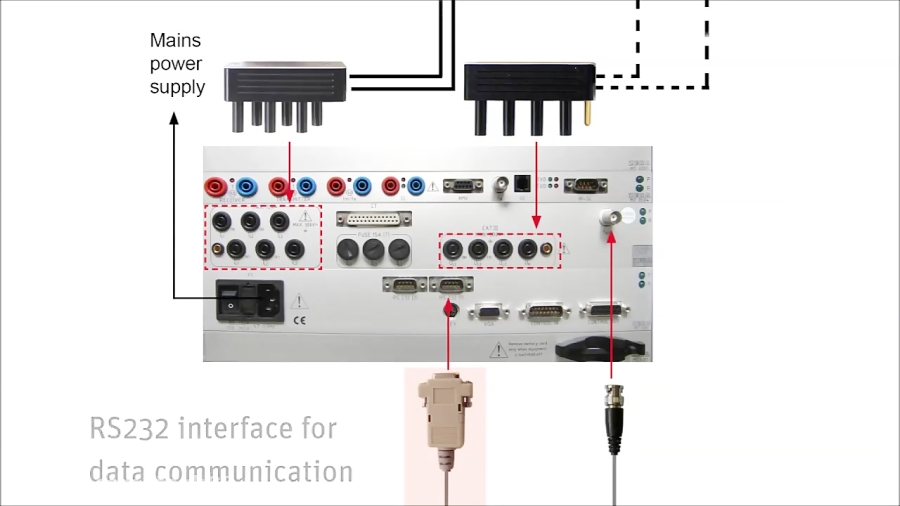 ZERA MT3000 Portable Reference Meter