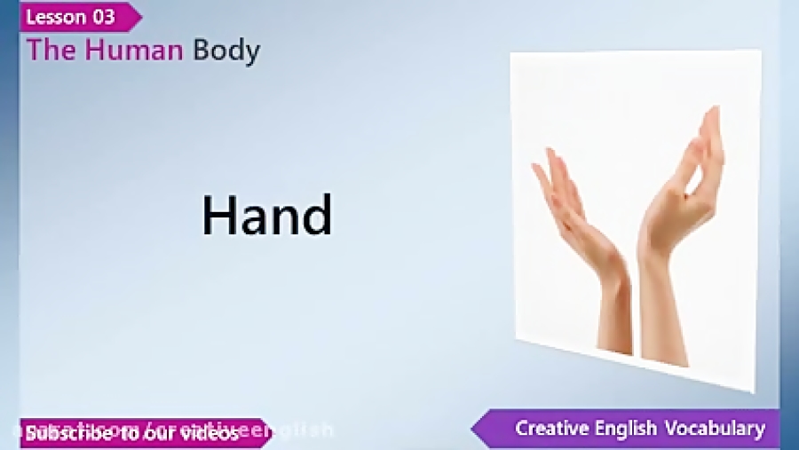 Learn English - English Vocabulary Lesson 3 - The Human Body | Free ...