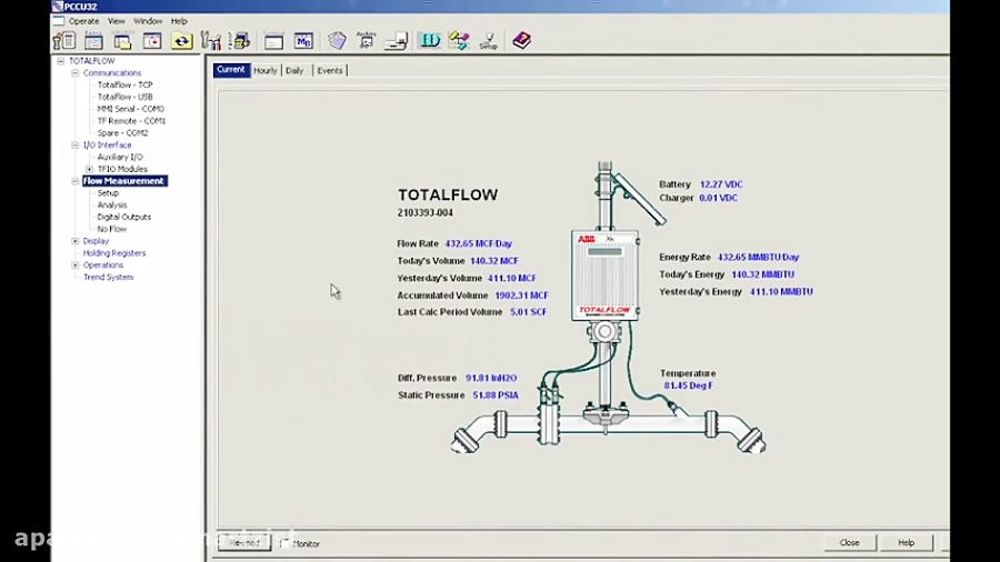 Building A Typical Totalflow Trend Part 2 Of 3