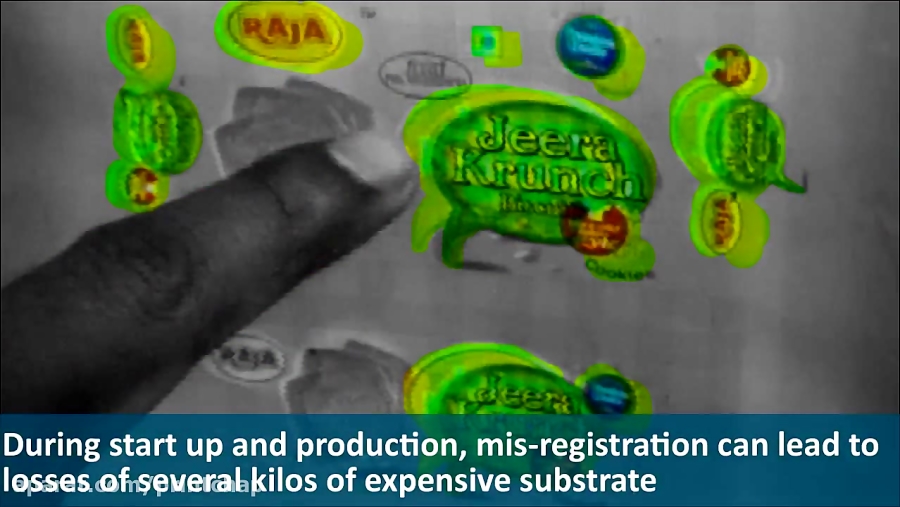 AlygnAXIS - automatic register control system for rotogravure printing ...