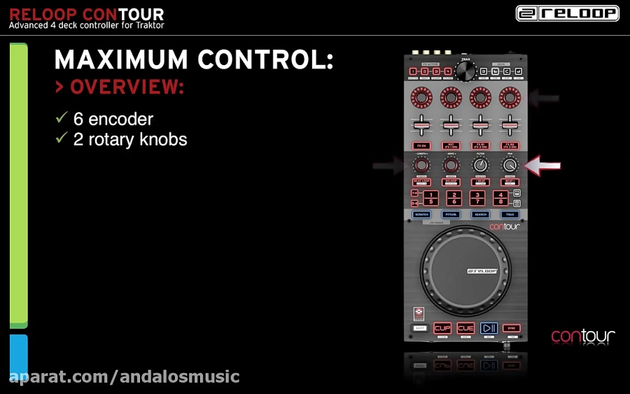 Reloop Contour Interface Edition