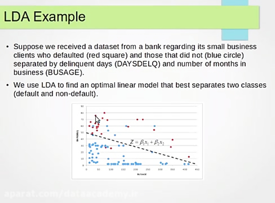 How Linear Discriminant Analysis (LDA) Classifier Works 2/2