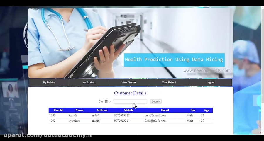 Smart Health Prediction Using Data Mining