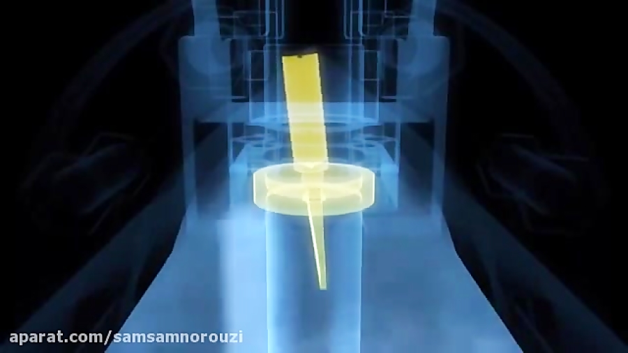 The Vortex Flow Measuring Principle