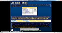 جلسه 30 Scalar user defined functions in sql server