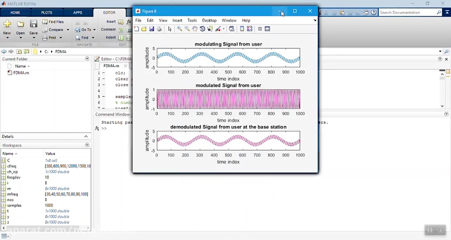 فیلم پروژه پروتکل تقسیم فرکانس با دسترسی چندگانه (FDMA) در MATLAB