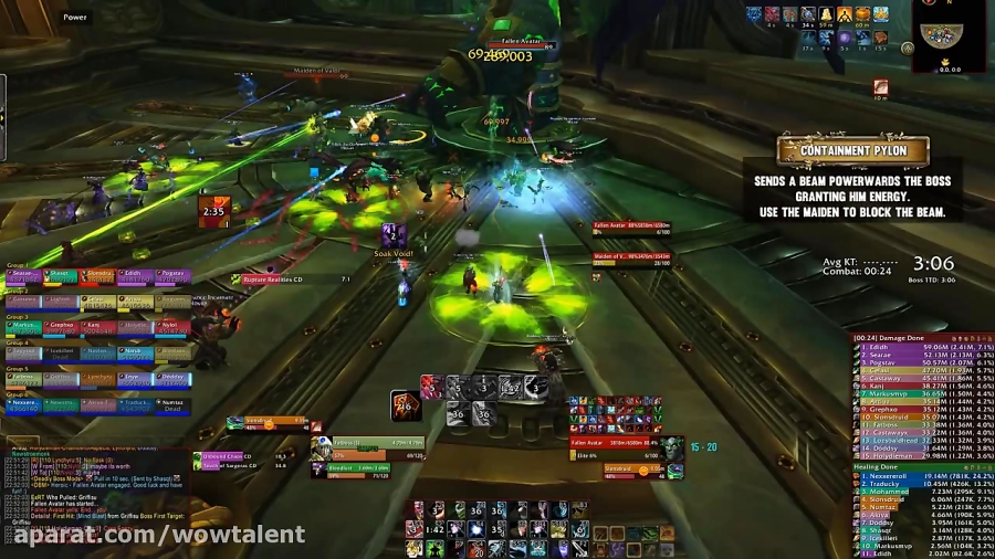 Fallen Avatar Normal Heroic Guide - FATBOSS