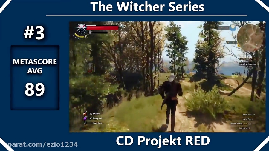 Top 10 Must Own PC Games! ESSENTIAL PC GAMES!