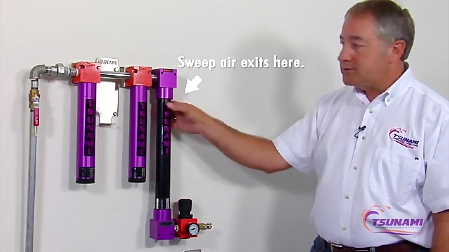 Membrane Drying System
