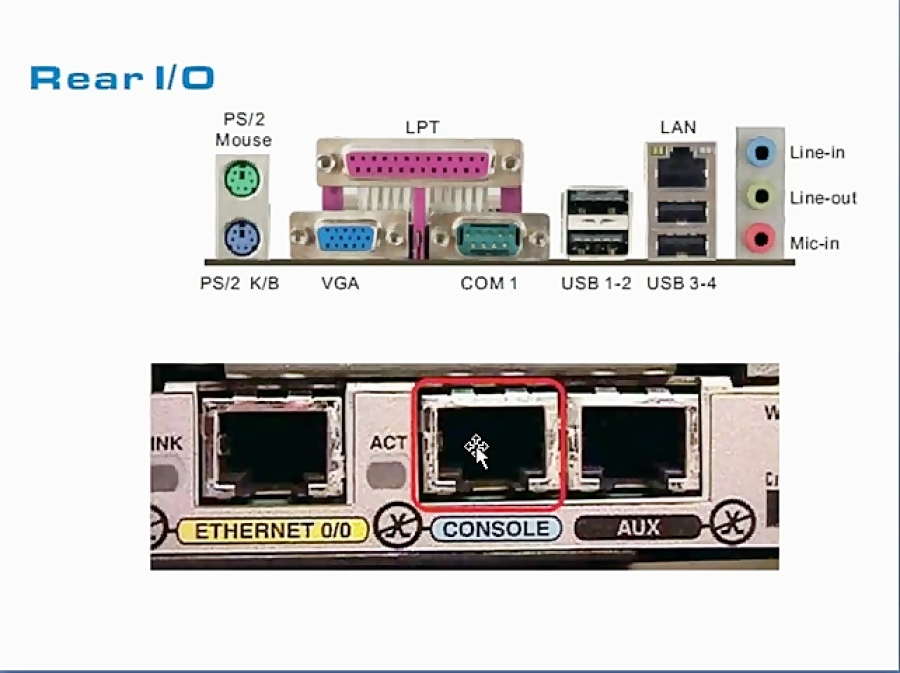 How to Console to a Cisco Router and Switch