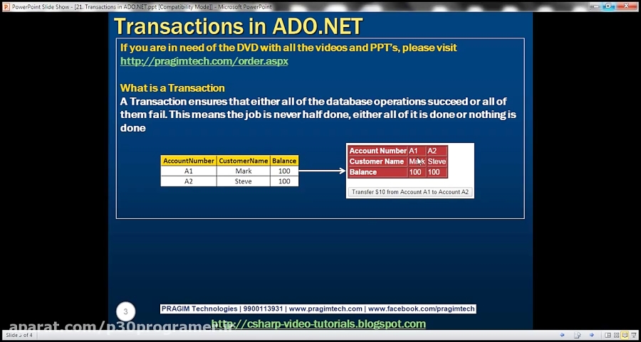 Part 21 Transactions in ADO NET