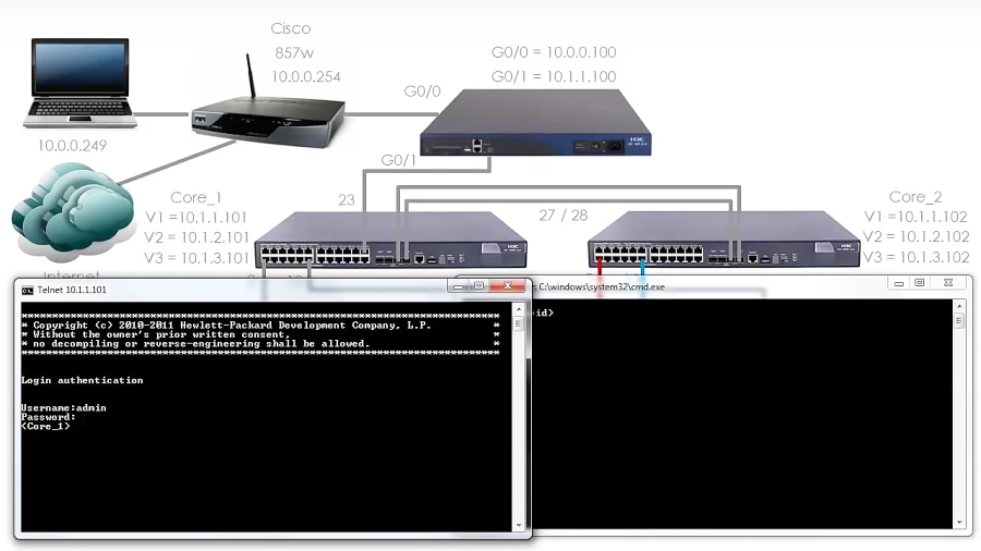 Spanning Tree configuration on HP Comware switches part 1