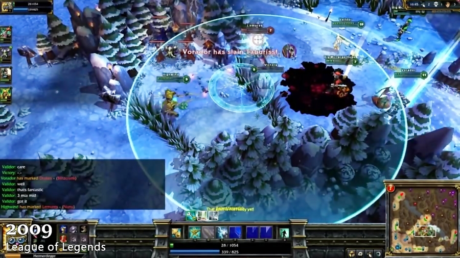 Evolution of League of Legends 2009-2018