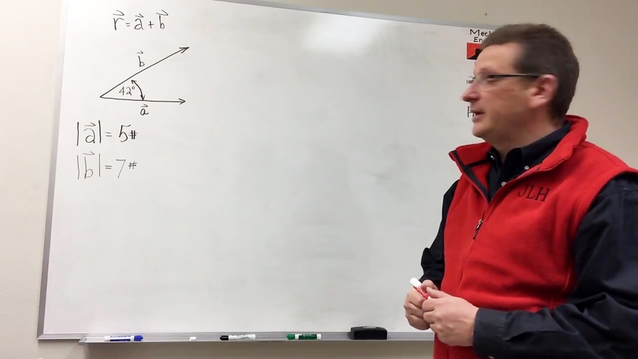 Statics: Lesson 3-The Triangle Rule and Adding Vectors to find a Resultant
