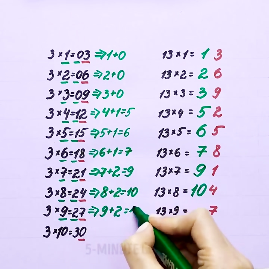 18-easy-ways-to-teach-math-to-children