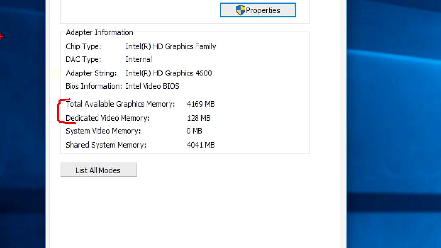 The Difference Between Total Available Graphics