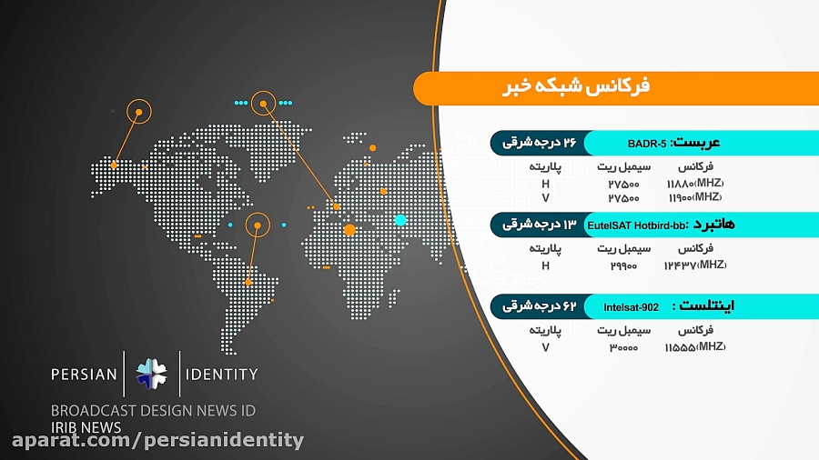 News ID- Line Up Frequency