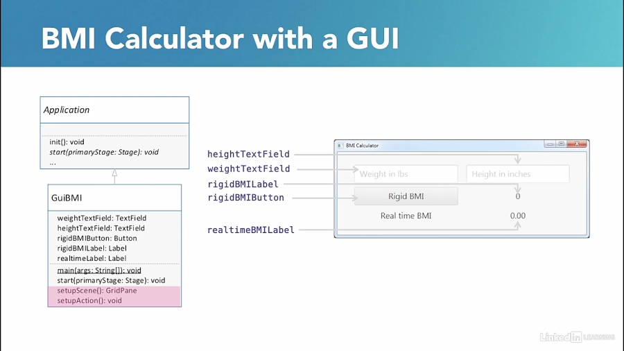 آموزش ﻿جاوا FX - ماشین حساب BMI با GUI