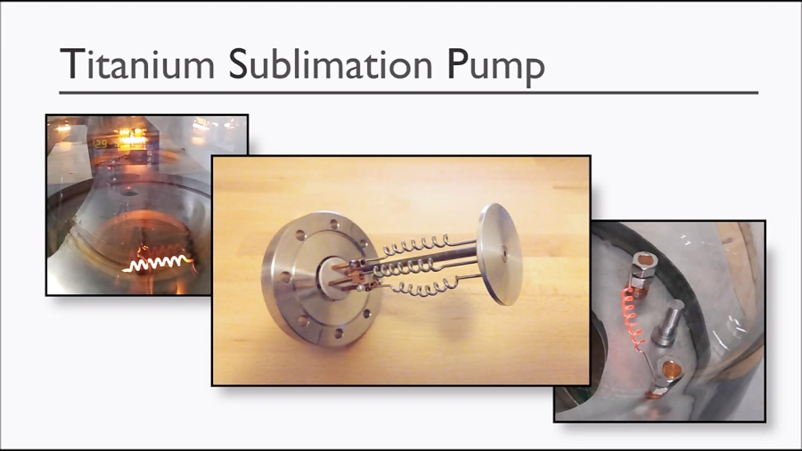 How a Titanium Sublimation Pump works