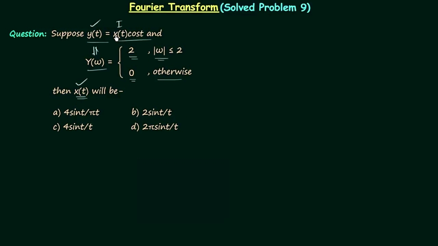 Fourier Transform (Solved Problem 9)