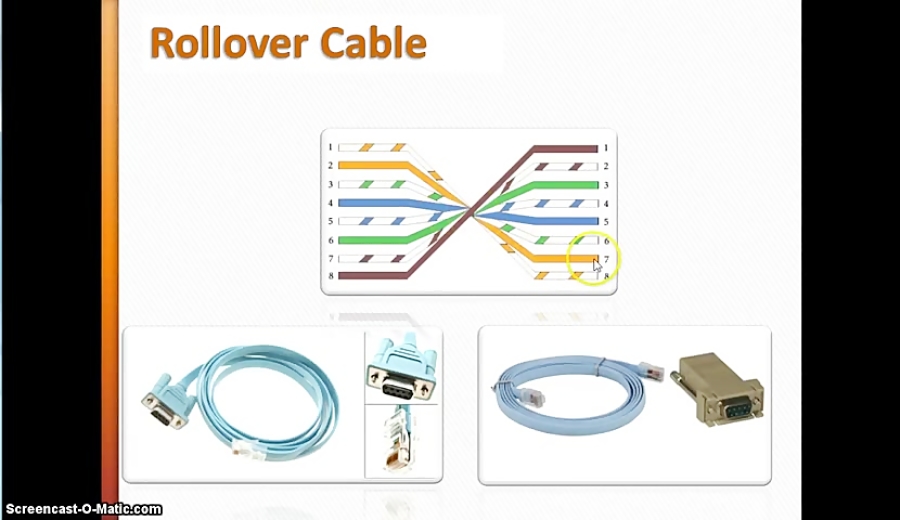 How to connect PC to Cisco Switch