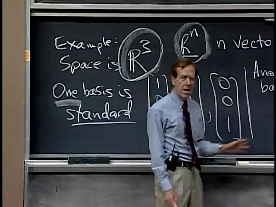 Lec 10 | MIT 18.06 Linear Algebra, Spring 2005