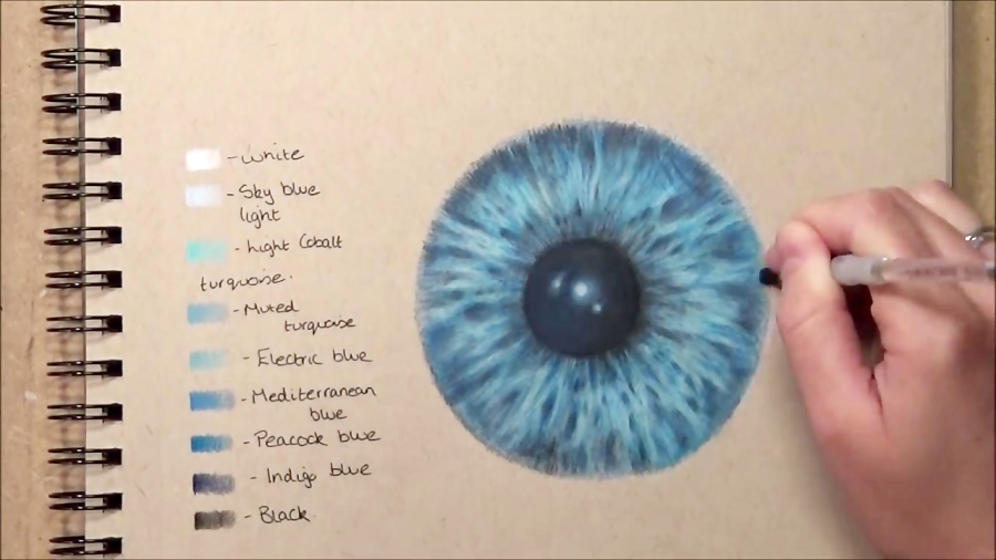 Drawing Realistic Eyes: How To Draw A Blue Iris