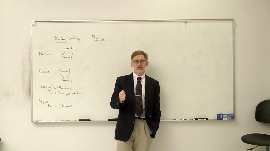 Physics Help: Problem Solving in Physics