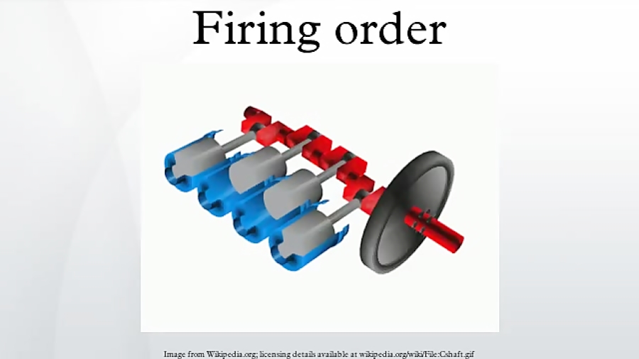 Firing order