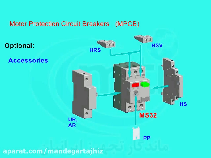 کلید حفاظت موتور MPCB مدل MS32