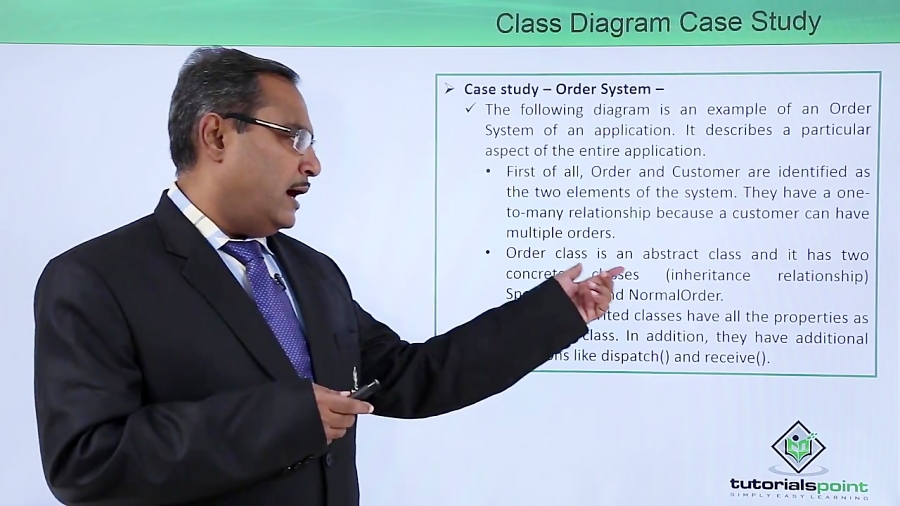 UML - Class diagram case study