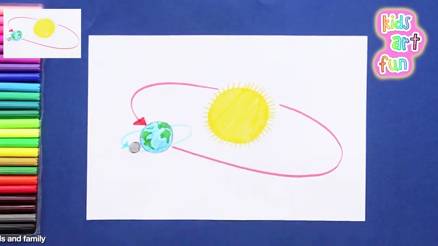 How to draw Earth Revolution around Sun