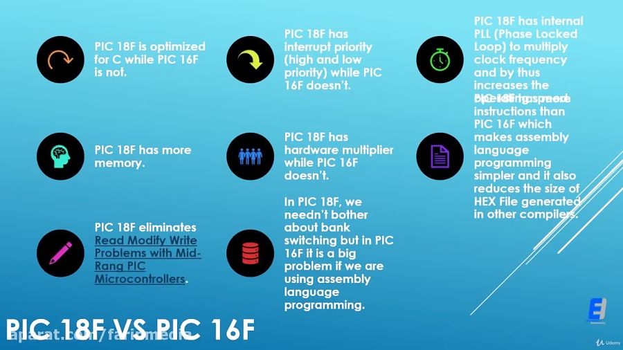 دوره یادگیری کامل PIC18 Microcontroller