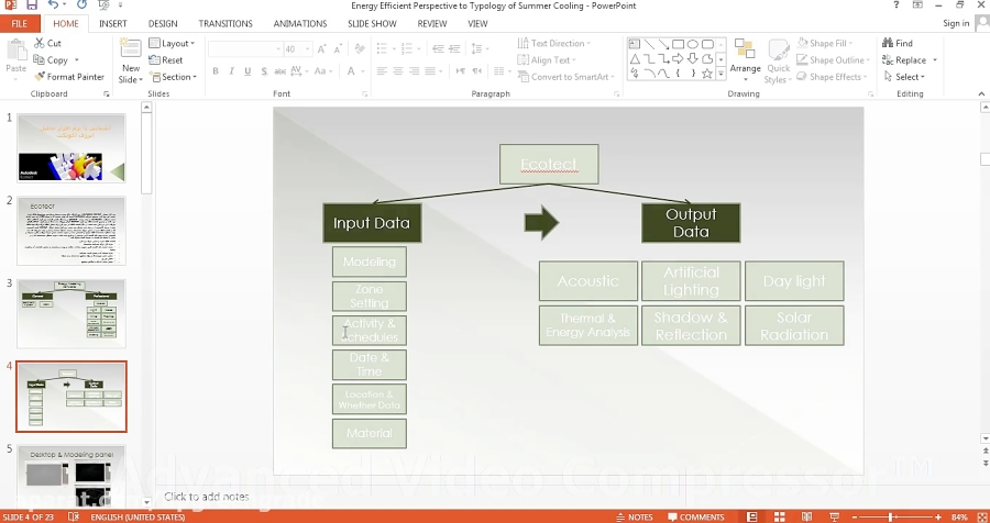 معرفی نرم افزار اکوتکت - Autodesk Ecotect Analysis