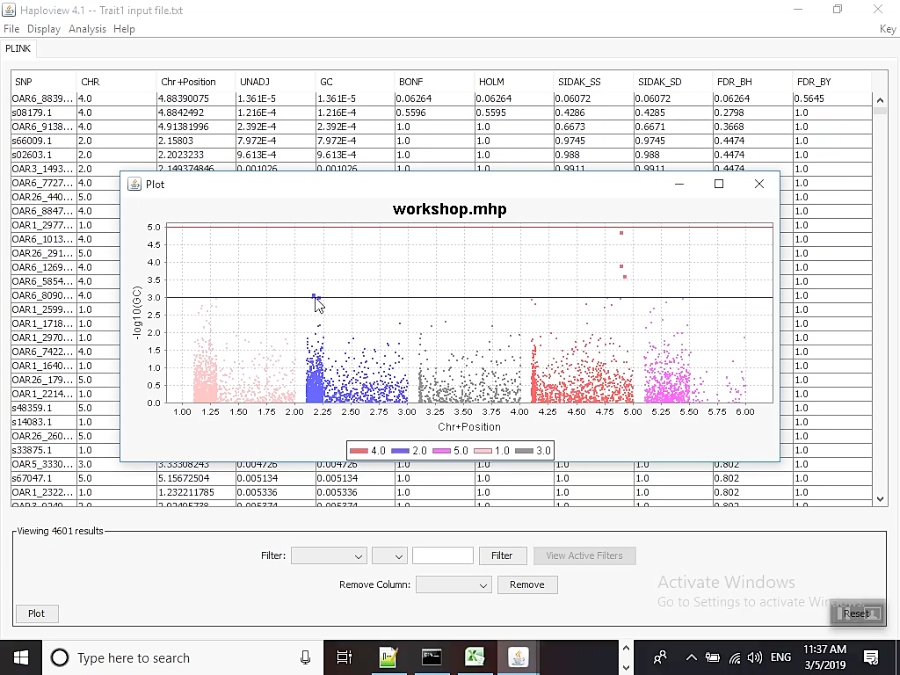 Genome Wide Association study (GWAS workshop