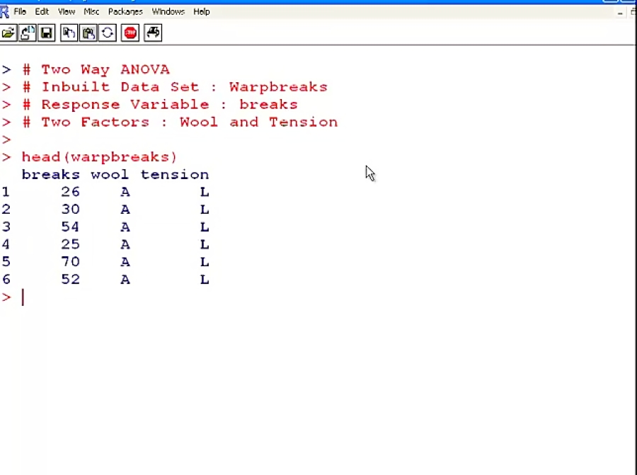 Two-Way ANOVA with R - warpbreaks example