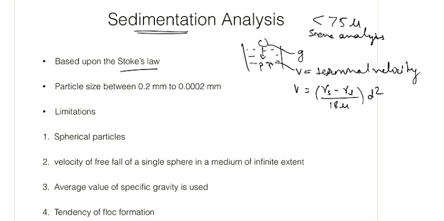 Sedimentation analysis for Soil Particle Size | Soil Mechanics