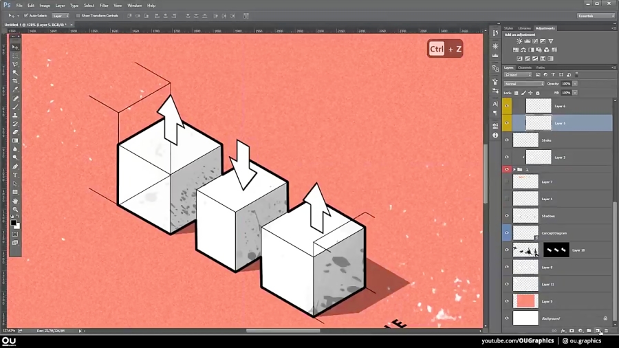 Concept Sequence Diagram in Architecture
