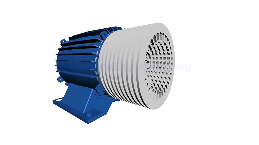 How does an Induction Motor work