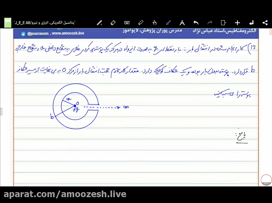 انتقال بار نقطه ای از شکاف