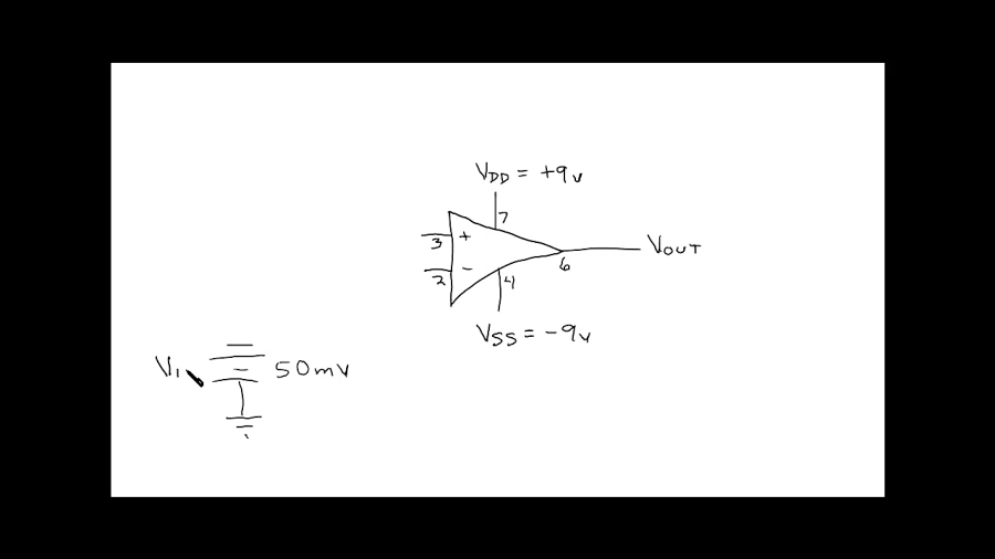 OpAmp Circuit Design 1: Design and MultiSim Simulation of an Inverting OpAmp
